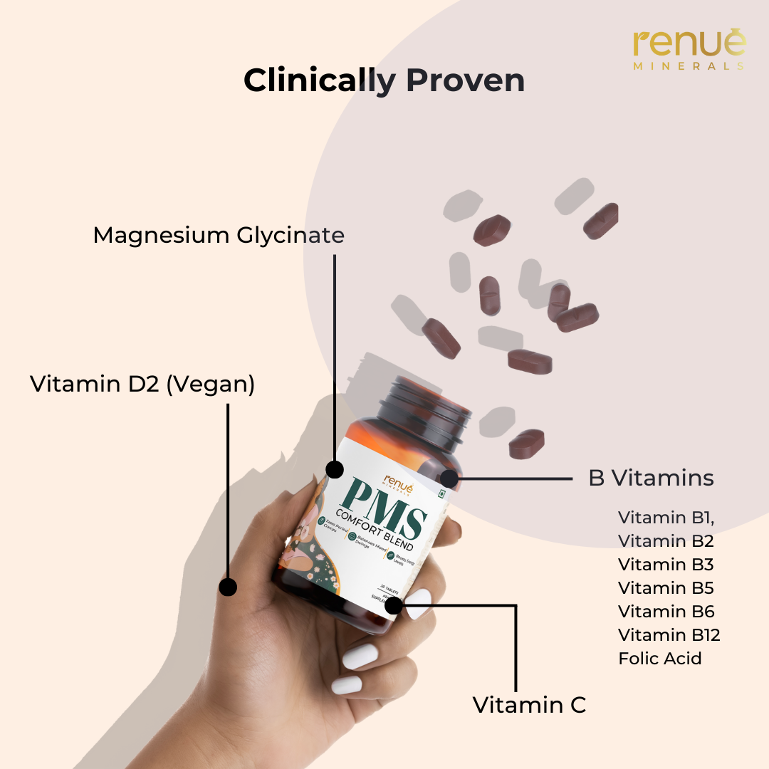 PMS COMFORT BLEND – Renue Minerals